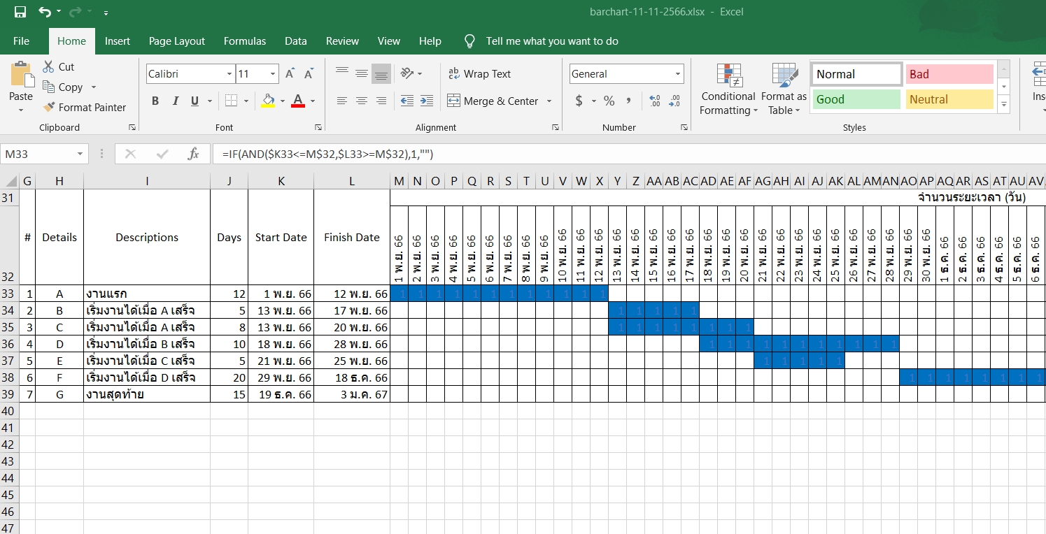 การทำ barchart งานก่อสร้างด้วย excel เพื่อวางแผนงานก่อสร้าง - CIVIL ...